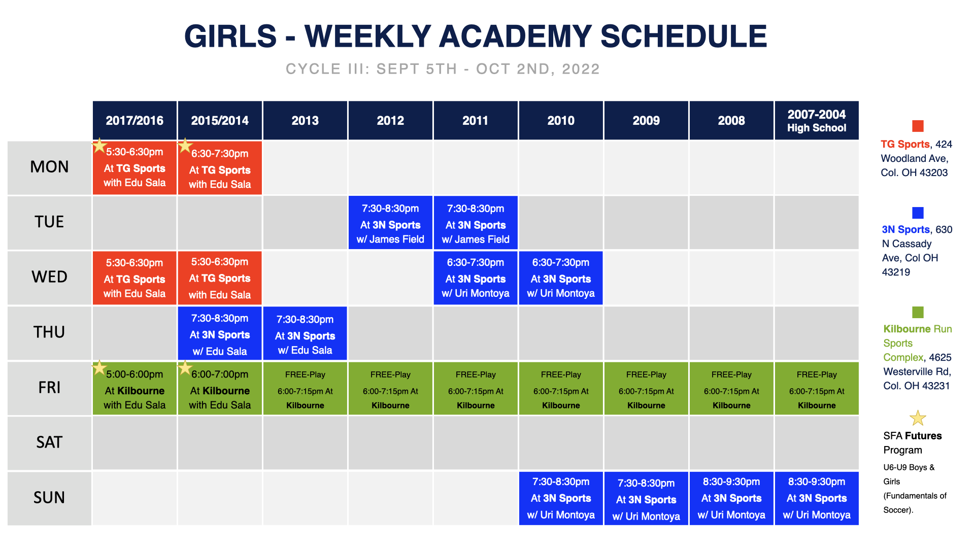 Training Enrollment – Soccer Field Academy